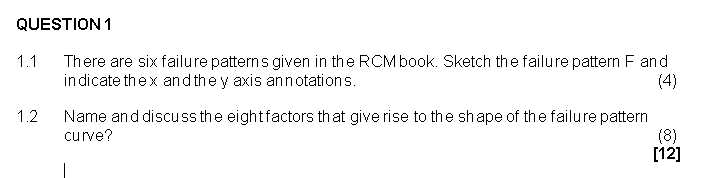 Solved QUESTION 1 1.1 There are six failure patterns given | Chegg.com