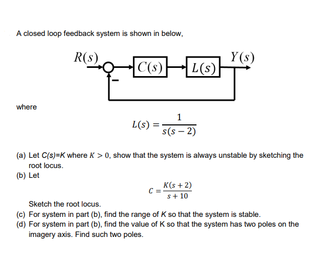 Solved A closed loop feedback system is shown in below, R(S) | Chegg.com