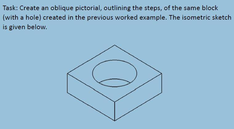 Task: Create an oblique pictorial, outlining the | Chegg.com