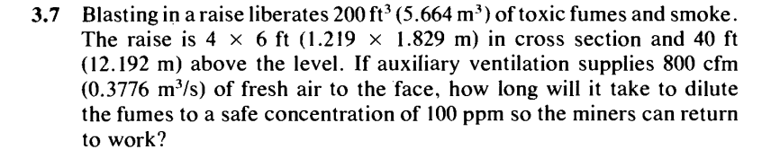 Solved .7 Blasting in a raise liberates 200ft3(5.664 m3) of | Chegg.com