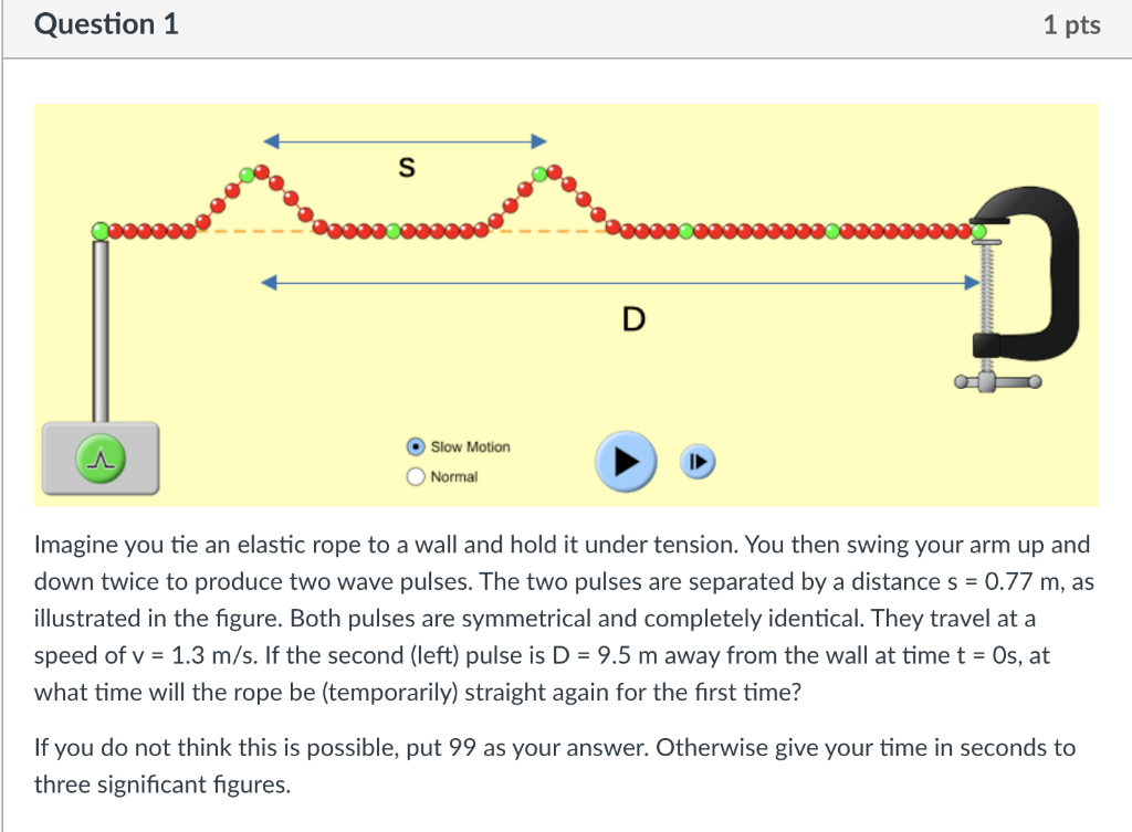 Solved Imagine you tie an elastic rope to a wall and hold it | Chegg.com