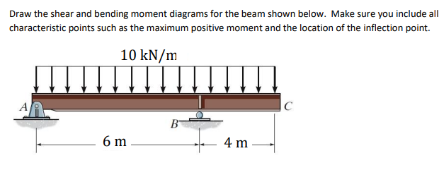 Solved I am gettting some weird numbers so I would | Chegg.com