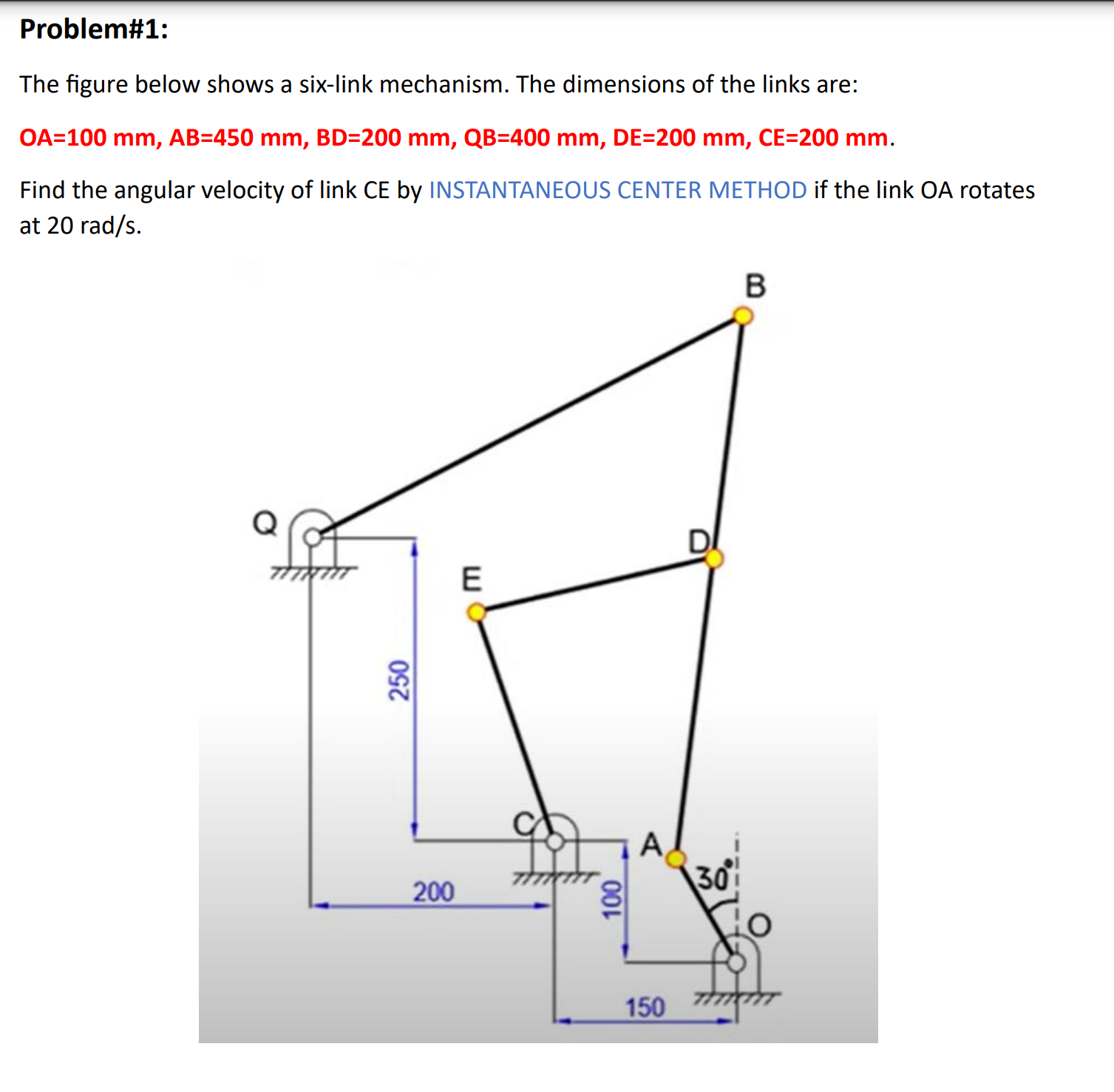 Solved The figure below shows a six-link mechanism. The | Chegg.com