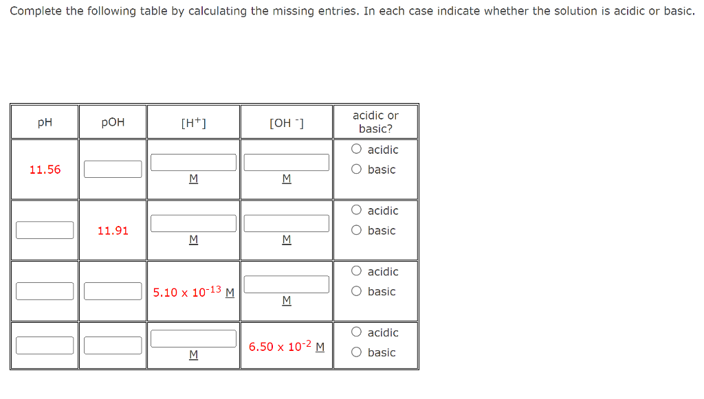 Solved Complete the following table by calculating the | Chegg.com