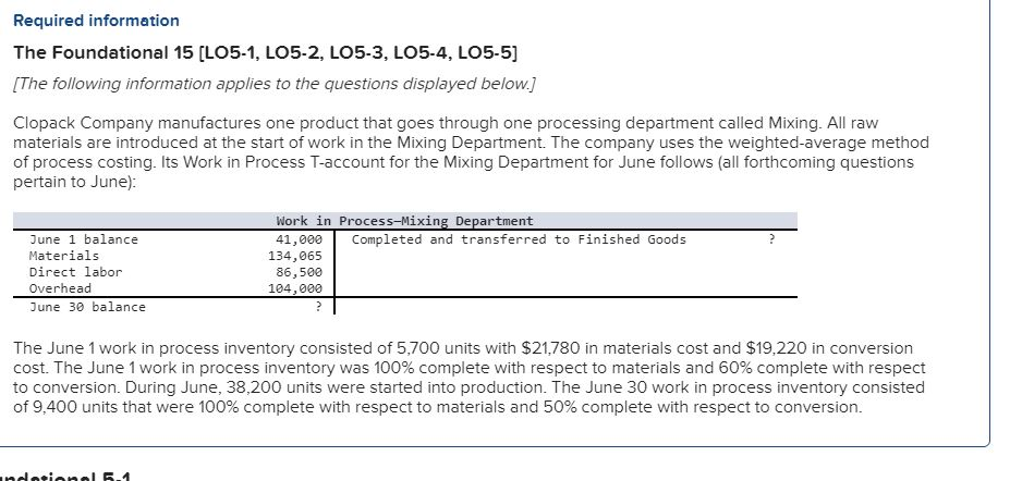 Solved Required information The Foundational 15 [LO5-1, | Chegg.com