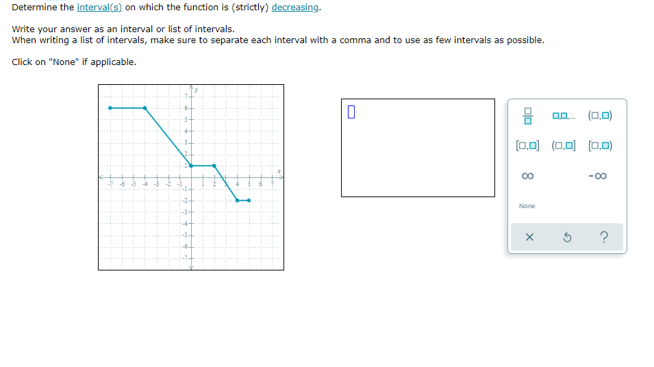 Solved Determine The Interval S On Which The Function Is