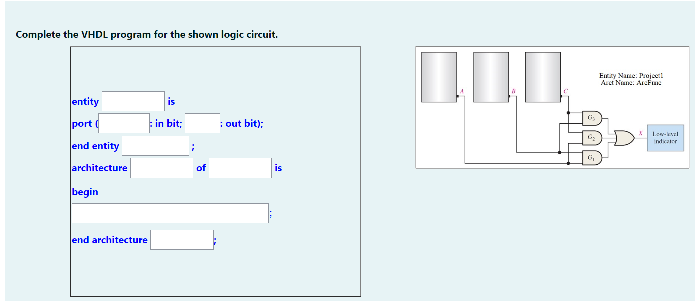 Solved Complete the VHDL program for the shown logic | Chegg.com