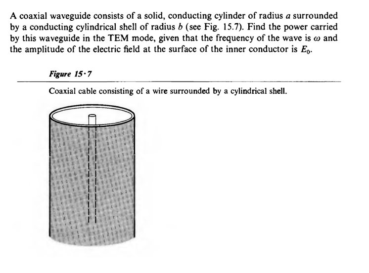 Solved A coaxial waveguide consists of a solid, conducting | Chegg.com