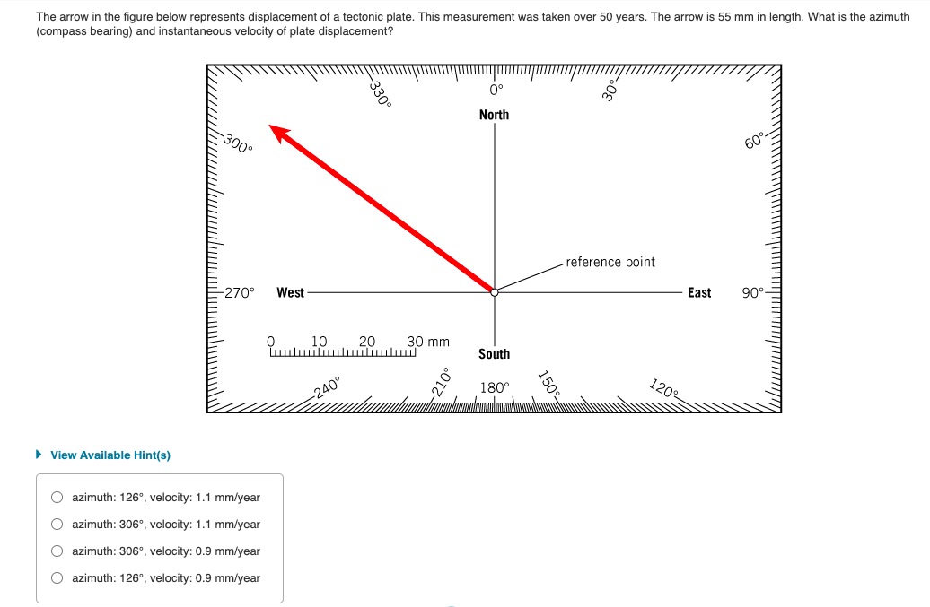 Solved The arrow in the figure below represents displacement | Chegg.com