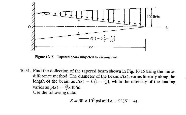 Solved -d(x) = 6 (1-2) 36