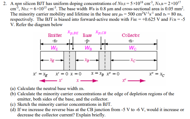 2. A npn silicon BJT has uniform doping | Chegg.com