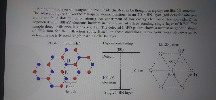 4. A single monolayer of hexagonal boron nitride | Chegg.com