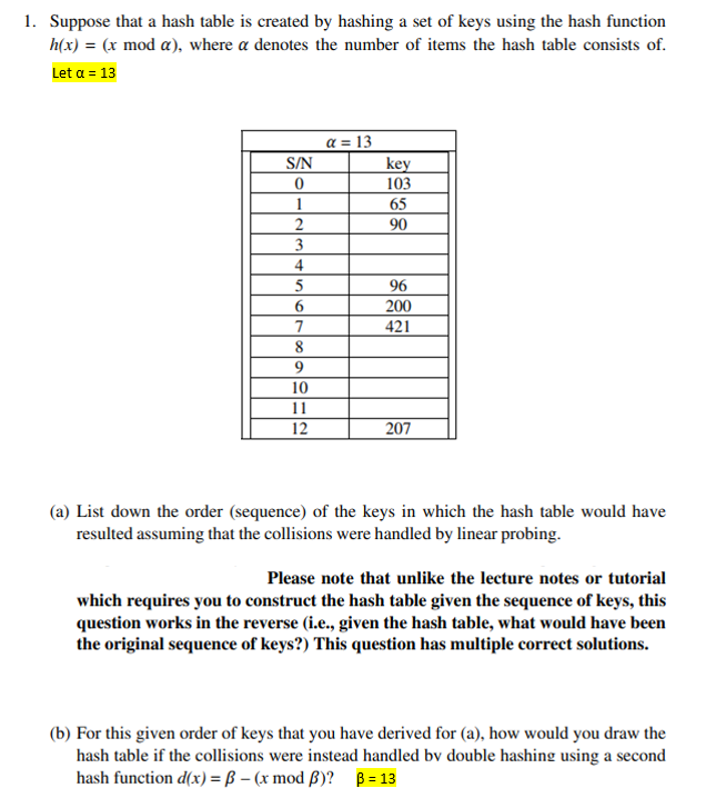 Solved 1. Suppose that a hash table is created by hashing a | Chegg.com