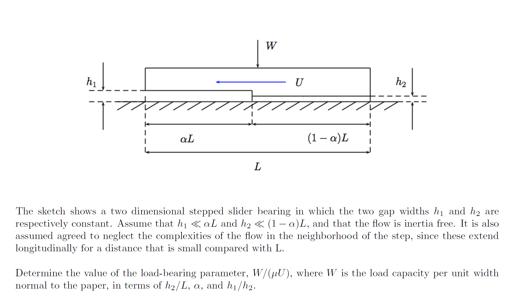 W hi U h2 al (1-a) L The sketch shows a two | Chegg.com