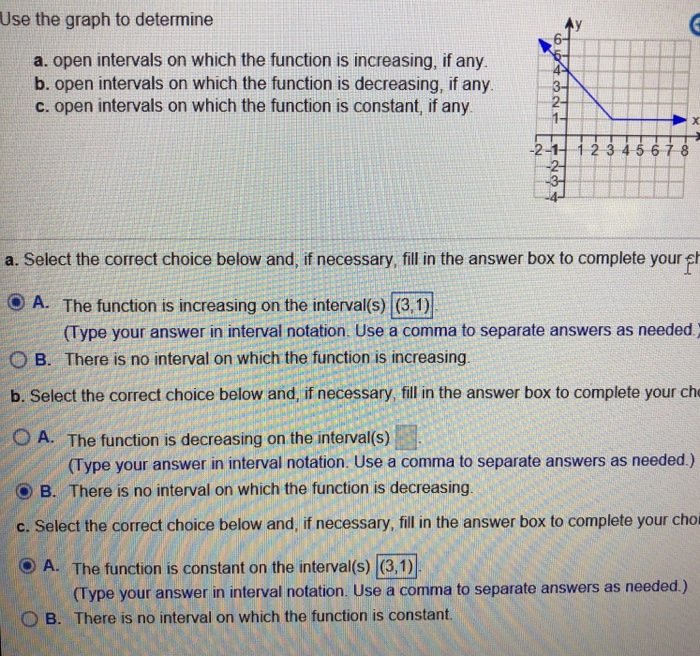 Solved Use the graph to determine 6 a. open intervals on | Chegg.com