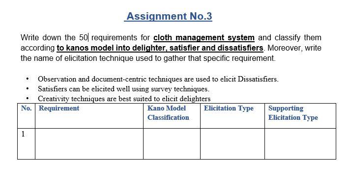 Assignment No.3 Write down the 50 requirements for | Chegg.com