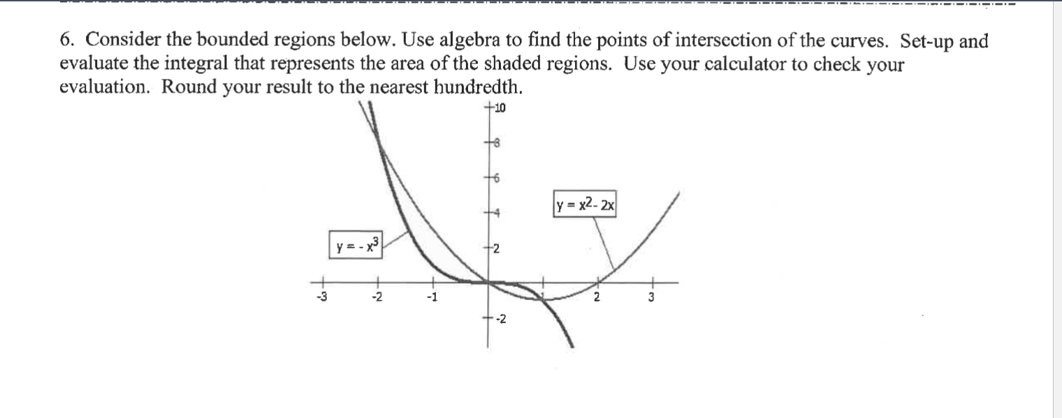 Solved 6. Consider the bounded regions below. Use algebra to | Chegg.com