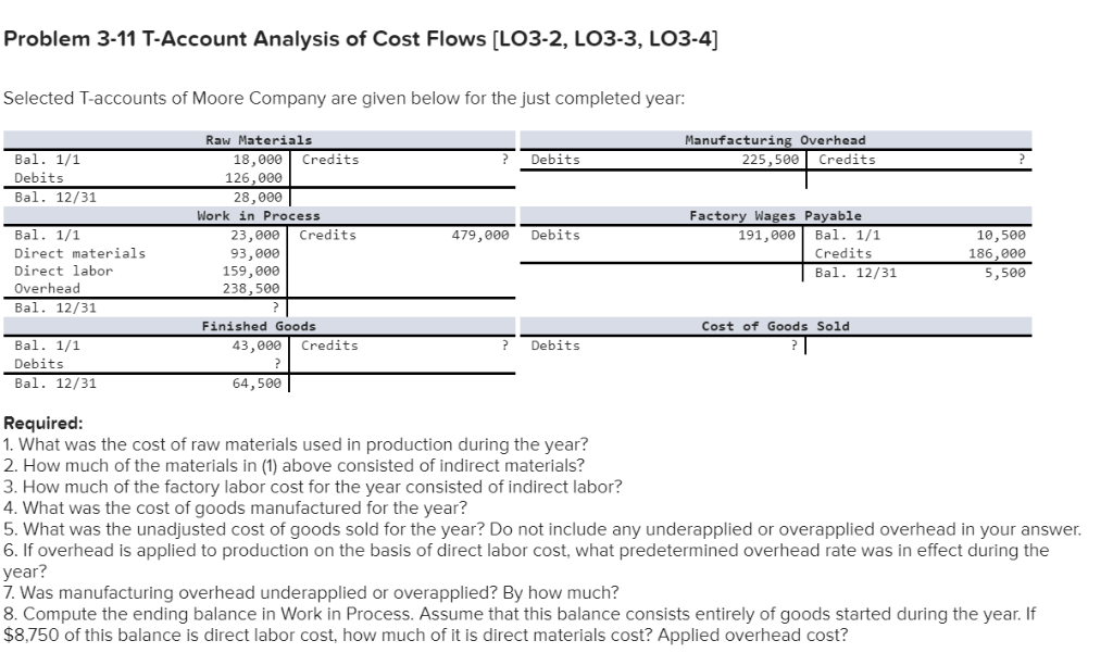 Solved Problem 3-11 T-Account Analysis of Cost Flows [LO3-2, | Chegg.com