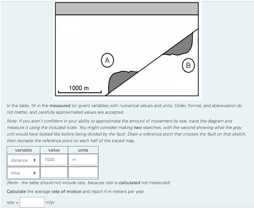Solved When asked to enter units, do not include any spaces | Chegg.com