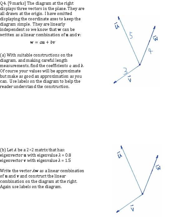 Solved Q4. [9 marks] The diagram at the right displays three | Chegg.com