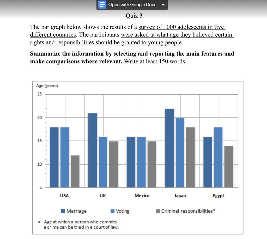 Solved Open with Google Docs Quiz 3 The bar graph below | Chegg.com