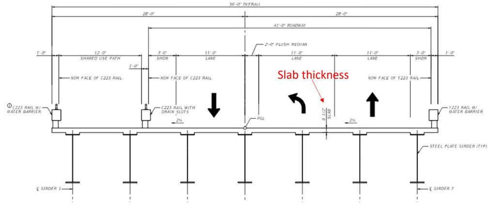 56-0 OVERALL 41-O'ROADWAY 120 SHARED USE PATH 2-0 | Chegg.com