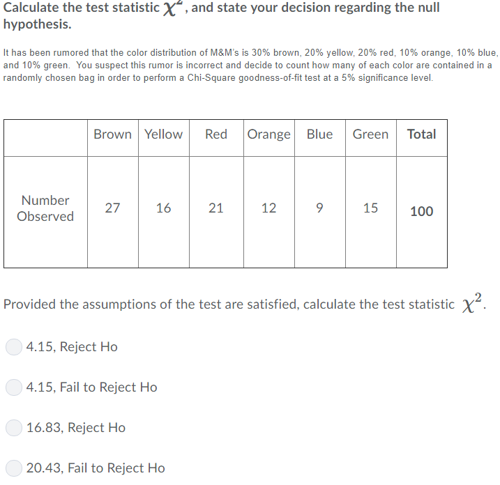 Solved Calculate the test statistic hypothesis. and state | Chegg.com