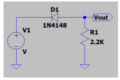 Solved Draw the output signal Vout for a sinusoidal input | Chegg.com