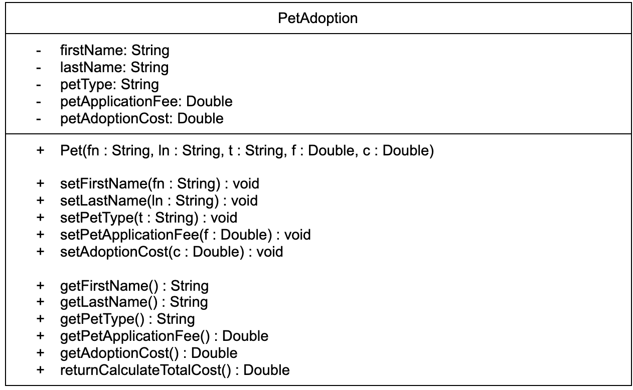 Solved Create an external class. This class must contain as | Chegg.com