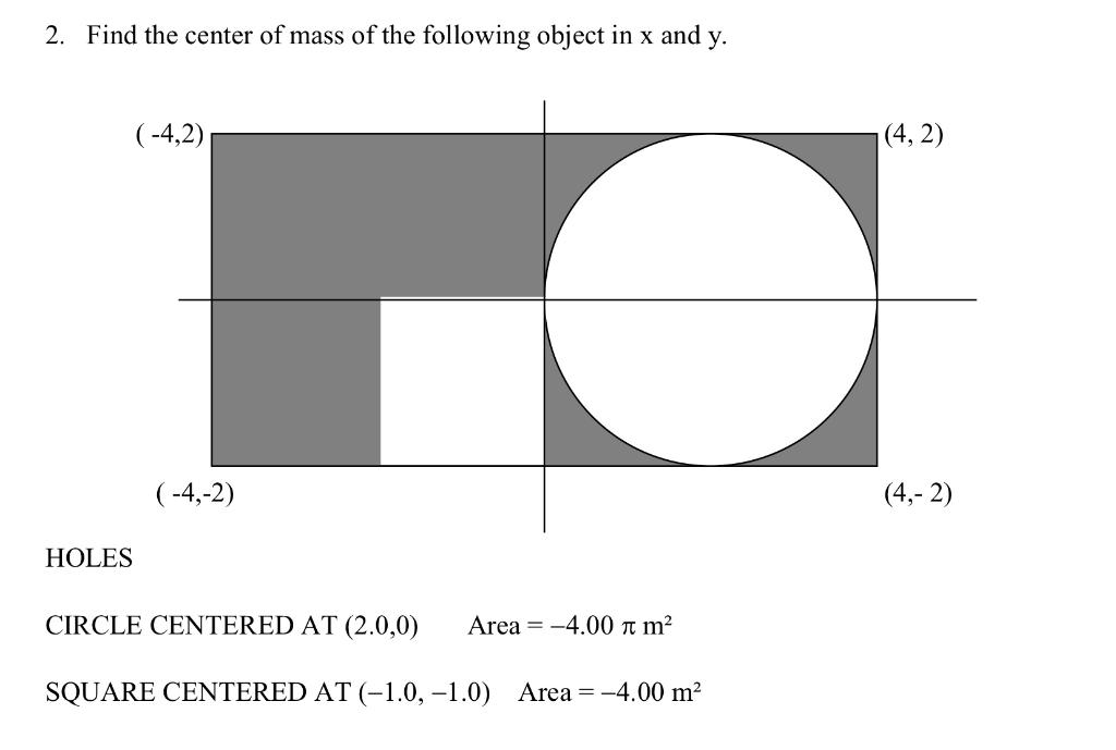 Solved 2. Find the center of mass of the following object in | Chegg.com
