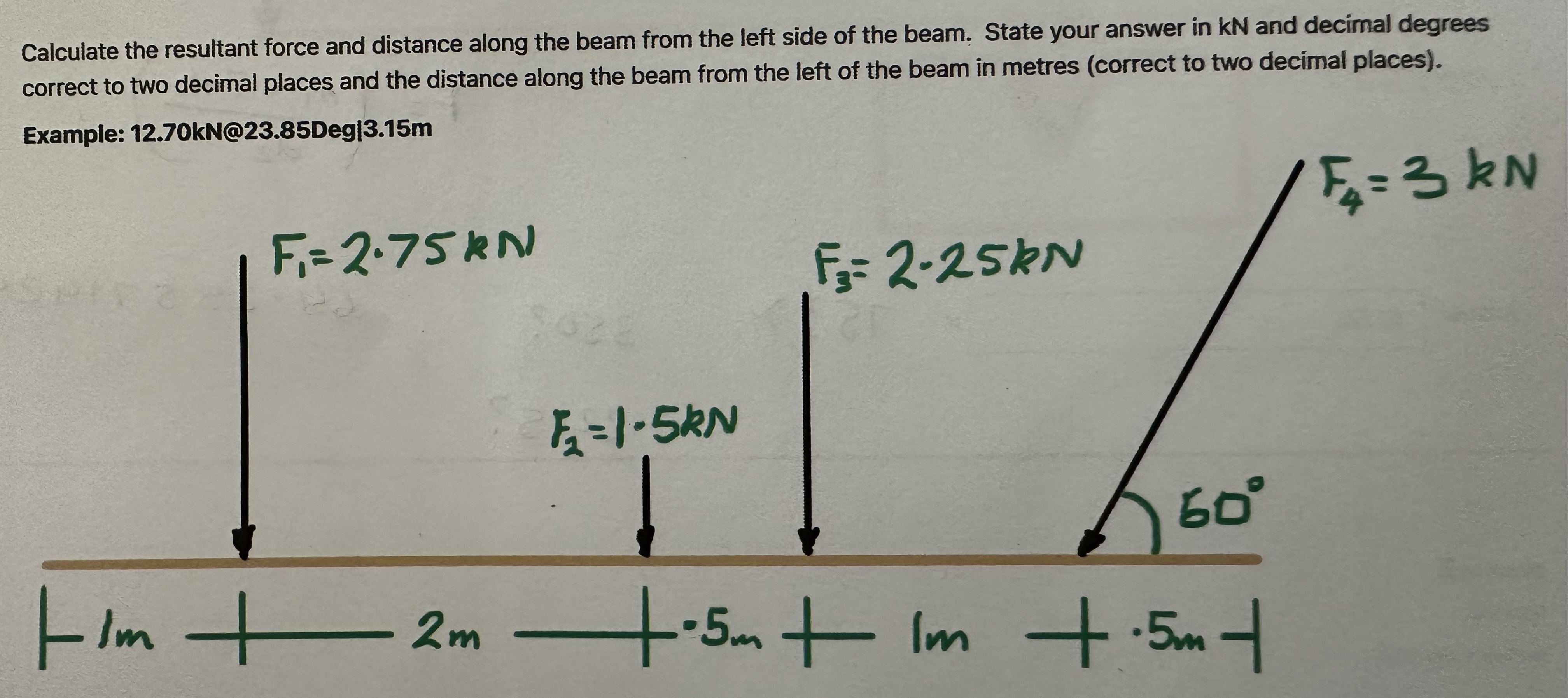 Solved Calculate the resultant force and distance along the | Chegg.com