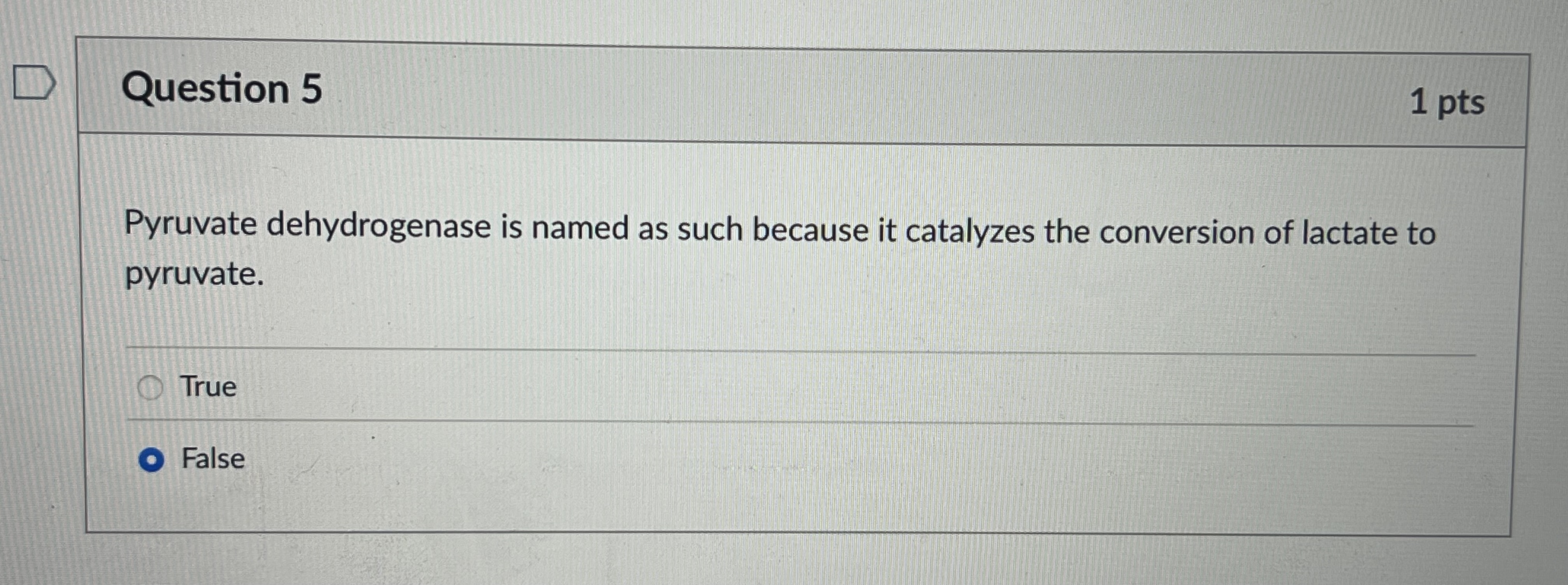 Solved Question 5Pyruvate dehydrogenase is named as such | Chegg.com