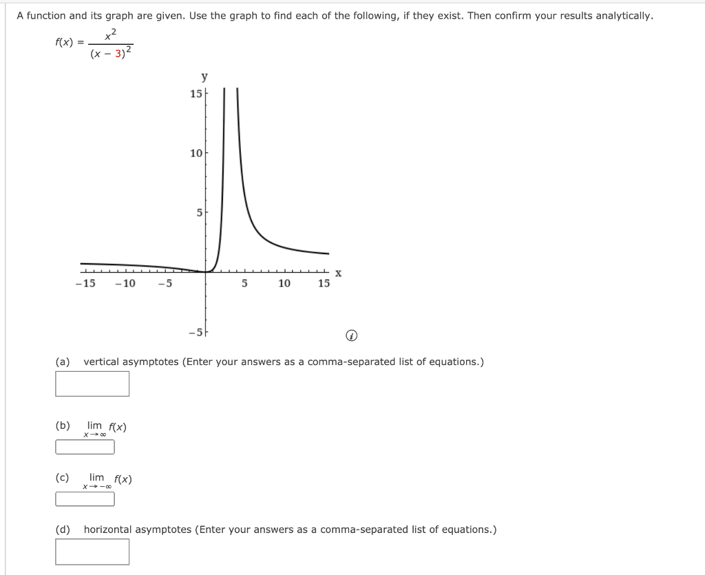 Solved A function and its graph are given. Use the graph to | Chegg.com