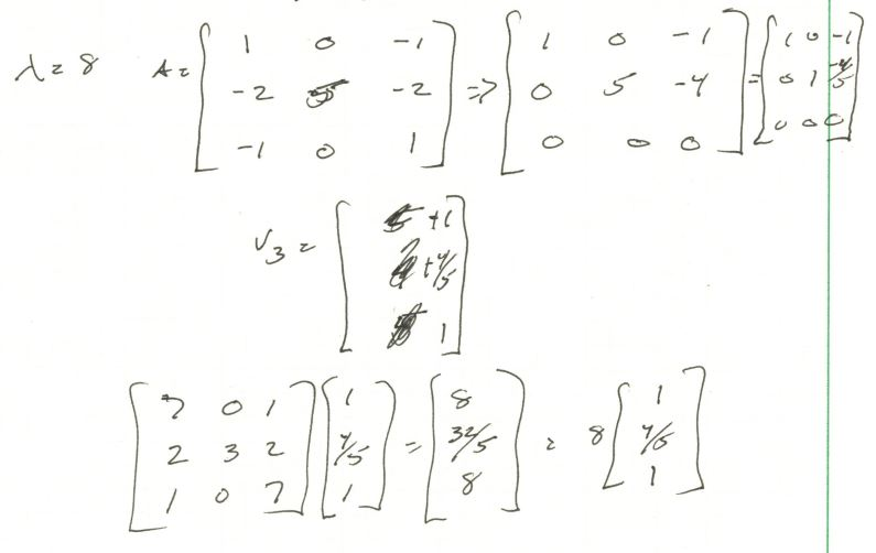 Solved My teacher worked out these linear algebra problems. | Chegg.com