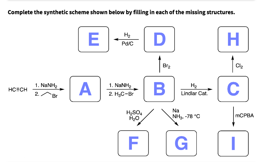 Solved Complete the synthetic scheme shown below by filling | Chegg.com