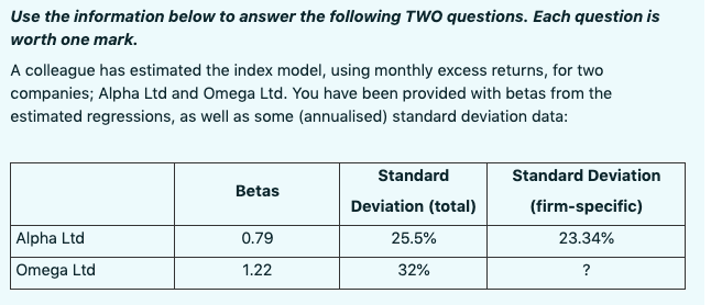 Solved Use the information below to answer the following TWO | Chegg.com