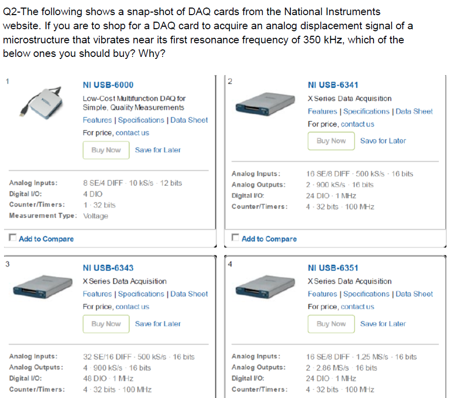 Solved Q2-The following shows a snap-shot of DAQ cards from | Chegg.com