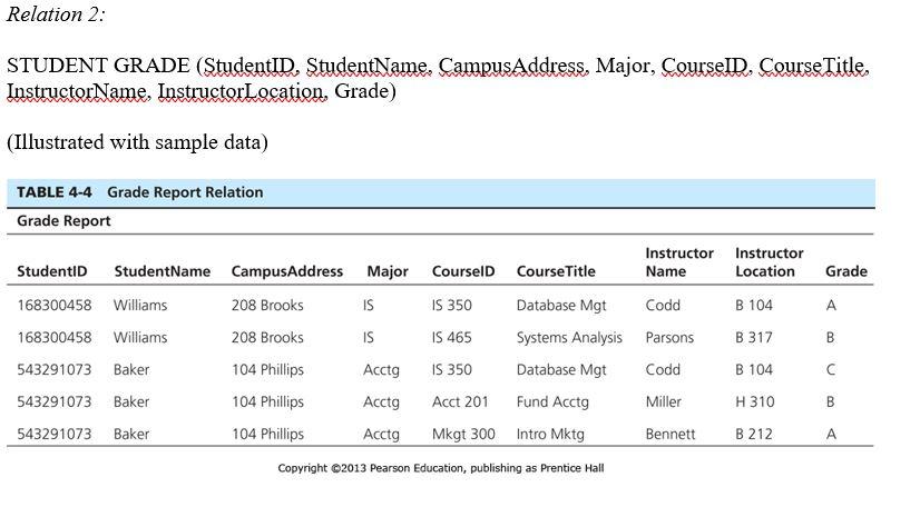 Solved Normalize the following relations. Show | Chegg.com