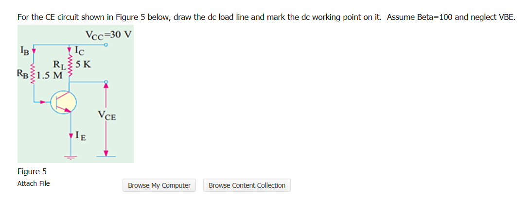 Solved For the CE circuit shown in Figure 5 below, draw the | Chegg.com