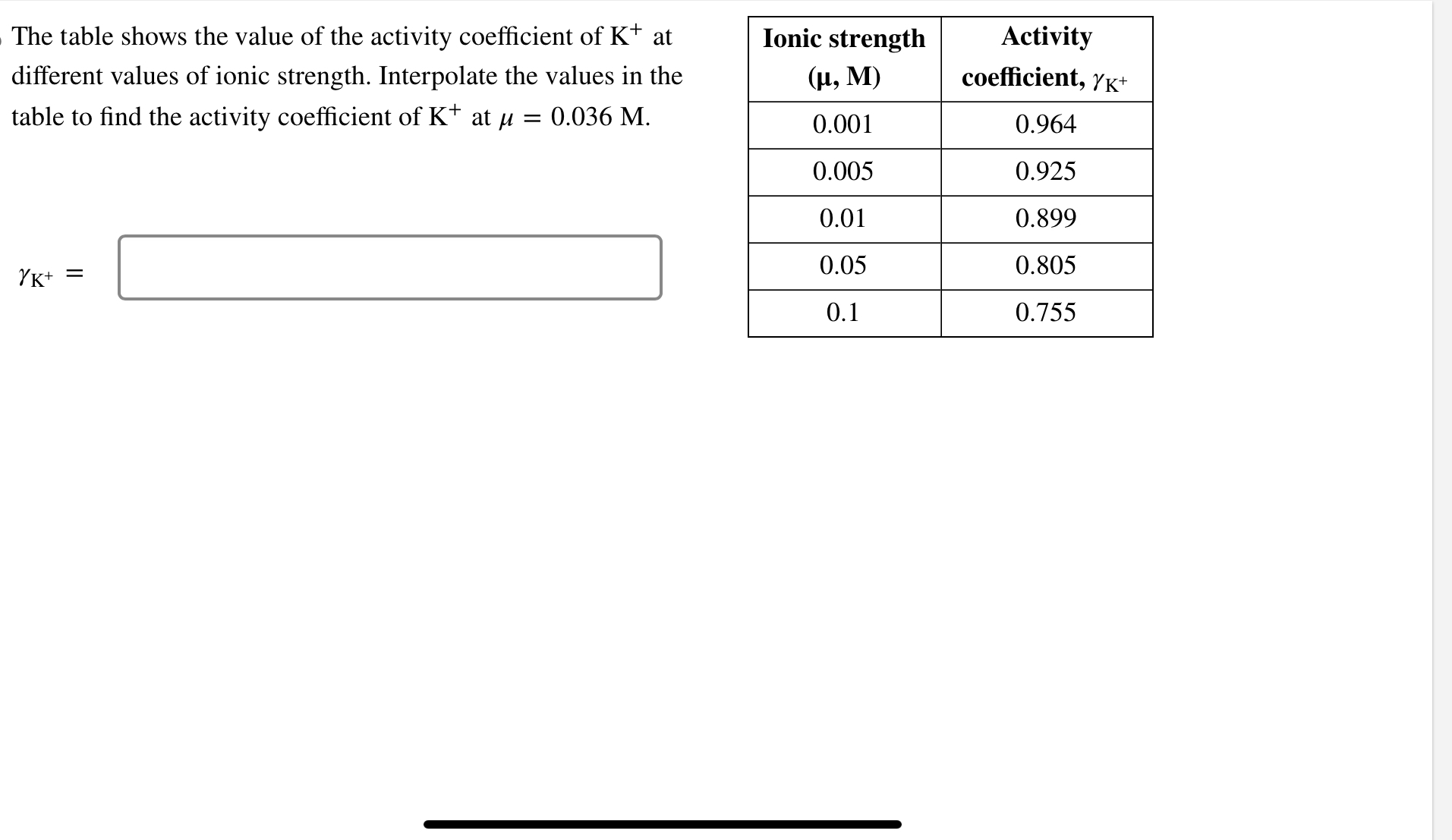 Solved The table shows the value of the activity coefficient | Chegg.com