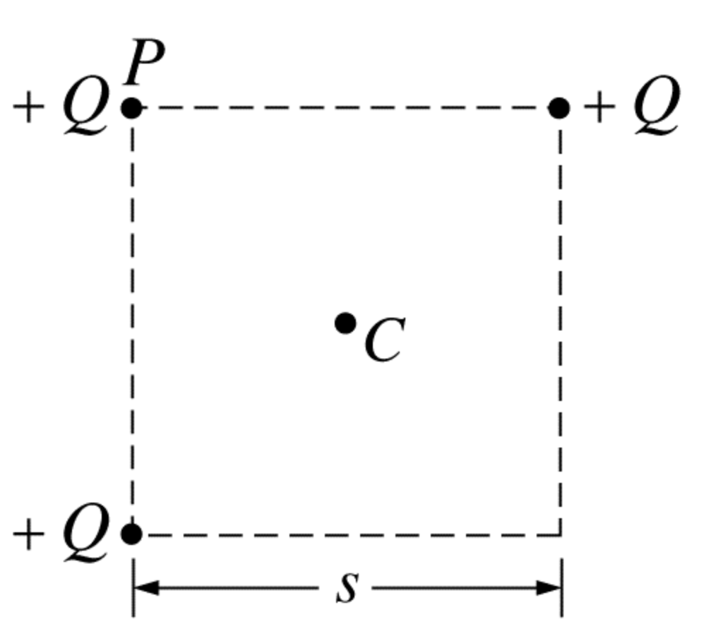 Solved Three particles each with charge positive +Q | Chegg.com