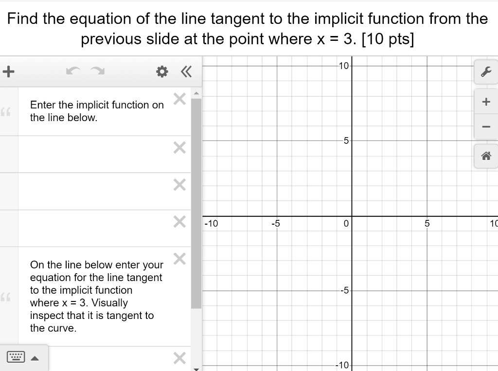 Solved Implicit Differentiation Consider the implicit curve | Chegg.com