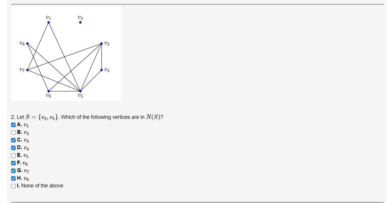 Solved Results for this submission \begin{tabular}{|c|c|c|} | Chegg.com