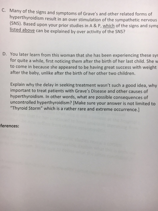 C. Many of the signs and sympto hyperthyroidism | Chegg.com