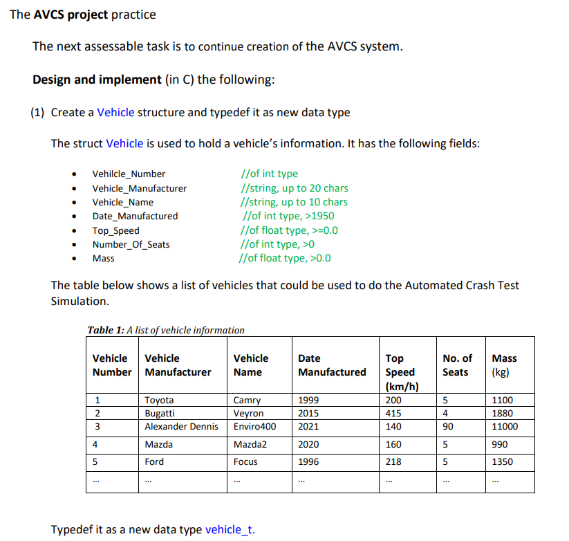Solved The AVCS project practice The next assessable task is | Chegg.com