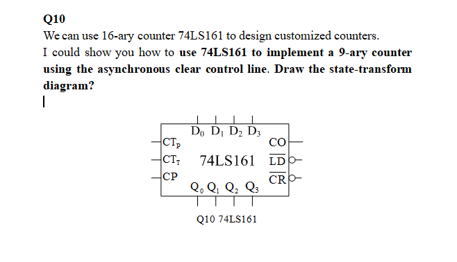 Solved Q10 We can use 16-ary counter 74LS161 to design | Chegg.com