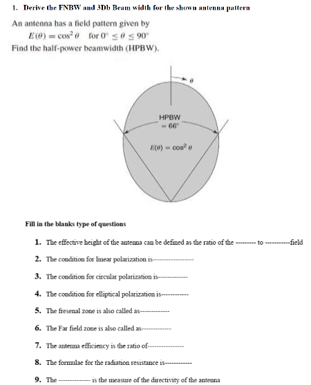 Solved 1. Derive the FNBW and 3Db Beam width for the shown | Chegg.com
