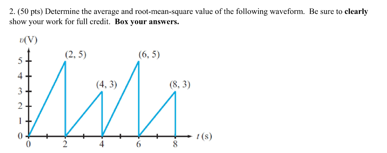 Solved 2. (50 pts) Determine the average and | Chegg.com
