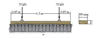 Solved If the reaction of the ballast on the railway tie can | Chegg.com