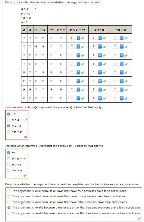 Solved Construct A Truth Table To Determine Whether The